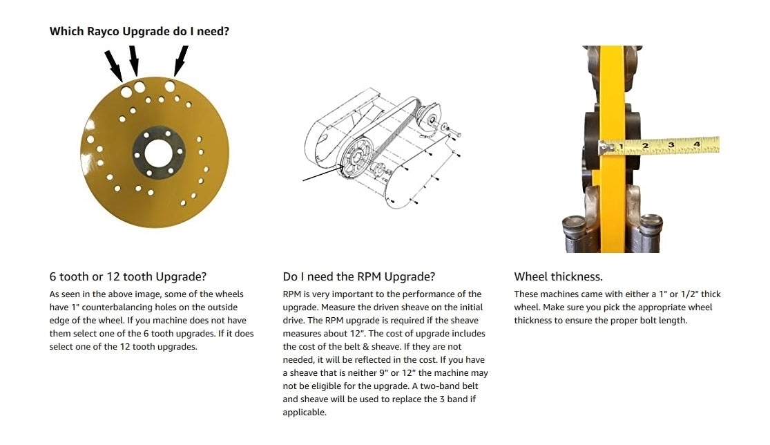 Greenteeth 900 Series Kit For Rayco 6 Tooth | 1-in. Wheel | RPM | 12-in ...