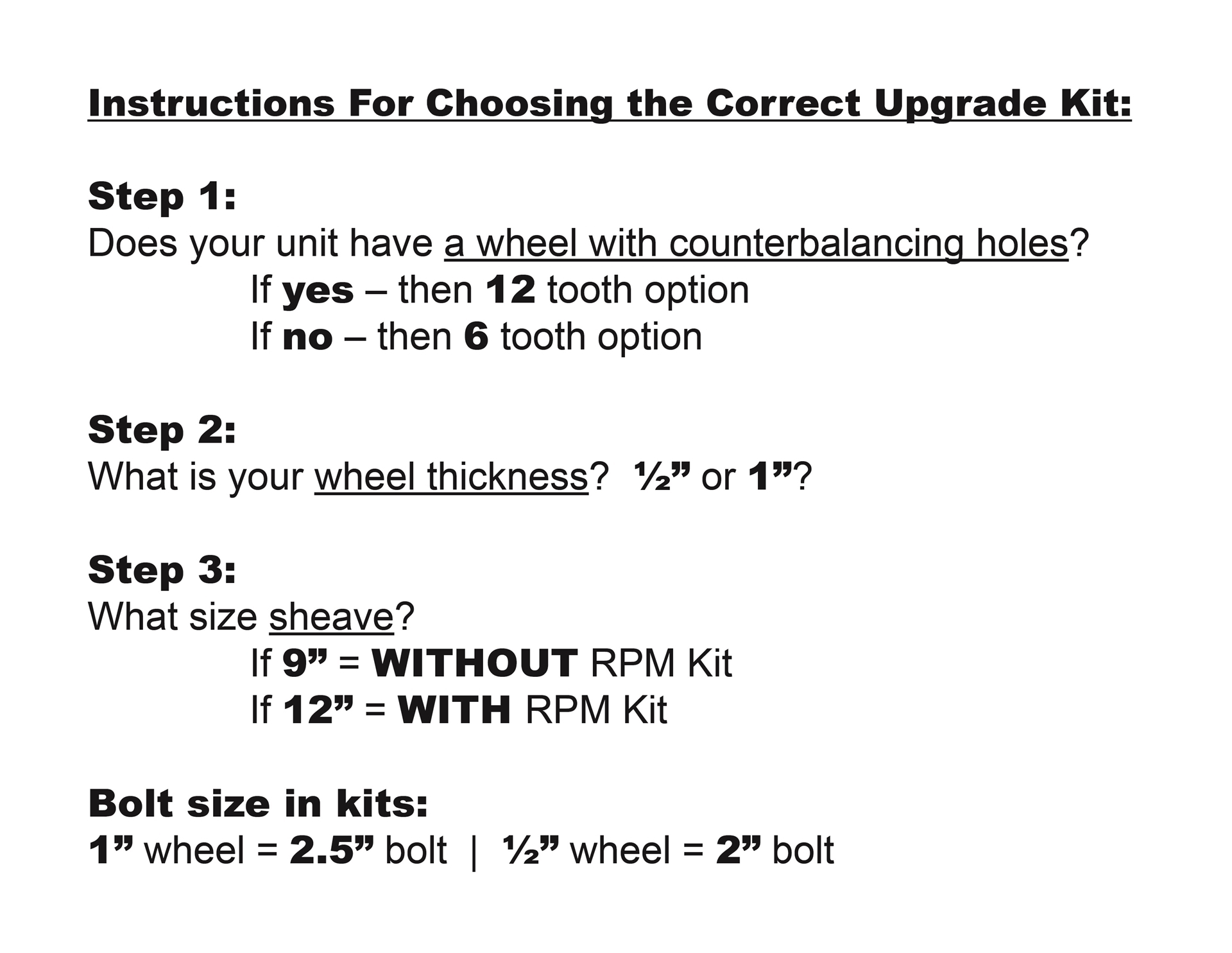 Greenteeth 900 Series Kit For Rayco 12 Tooth | 1/2-in. Wheel | RPM | 12 ...